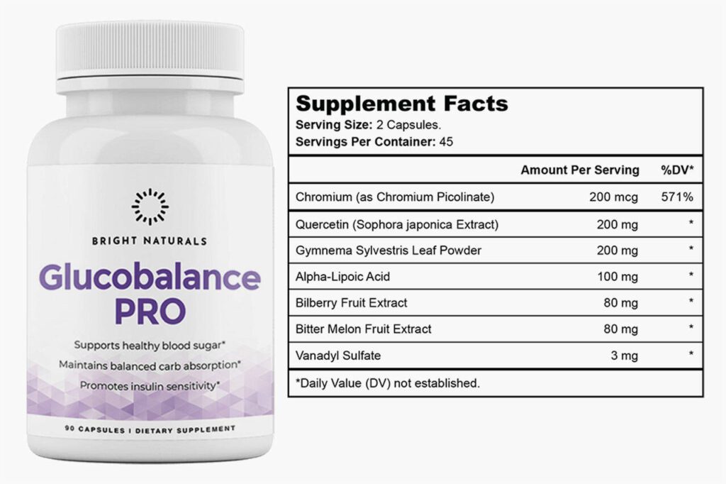 GlucoBalance Reviews (PaleoHacks) Is Bright Naturals Gluco Balance ...