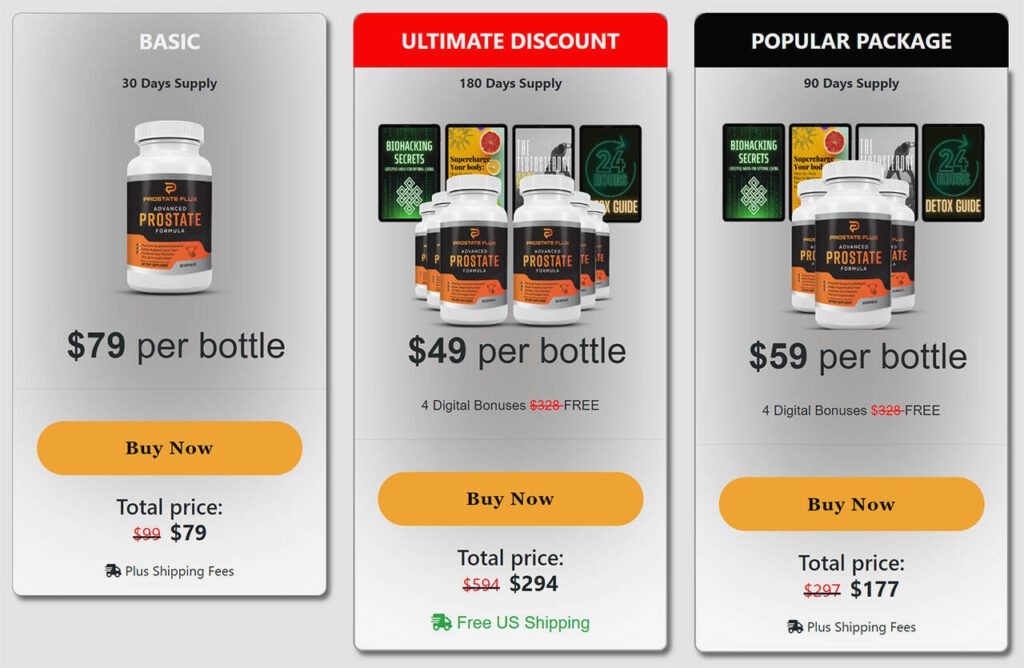 Prostate Flux Review - Can It Truly Relief And Shrink the Prostate ...